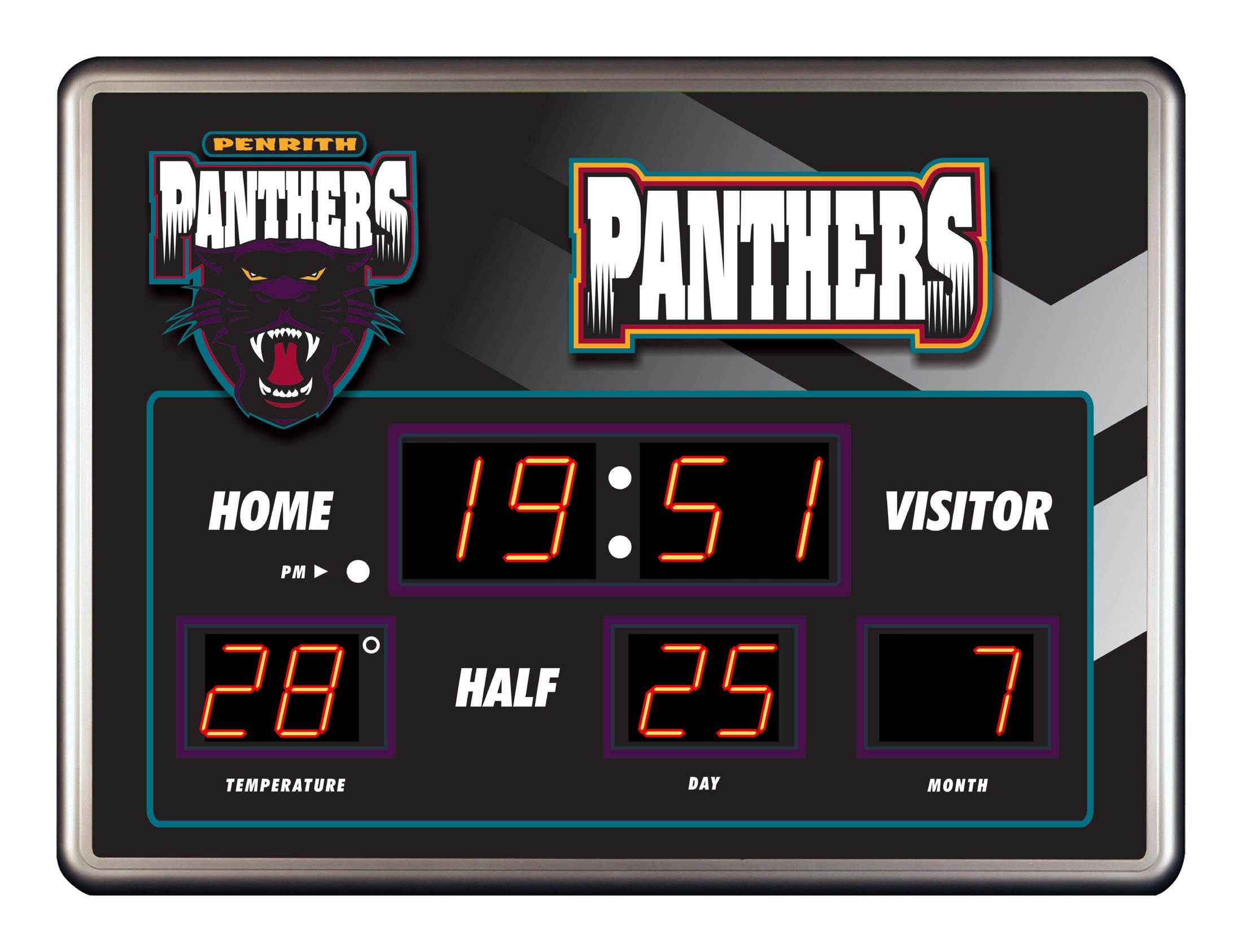 Panthers Scoreboard Clock – Peter Wynn's Score