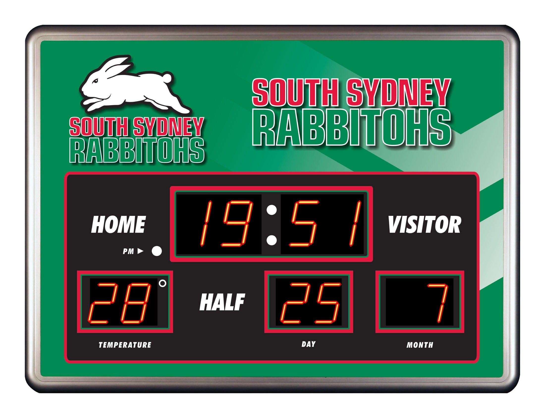 Rabbitohs Scoreboard Clock – Peter Wynn's Score