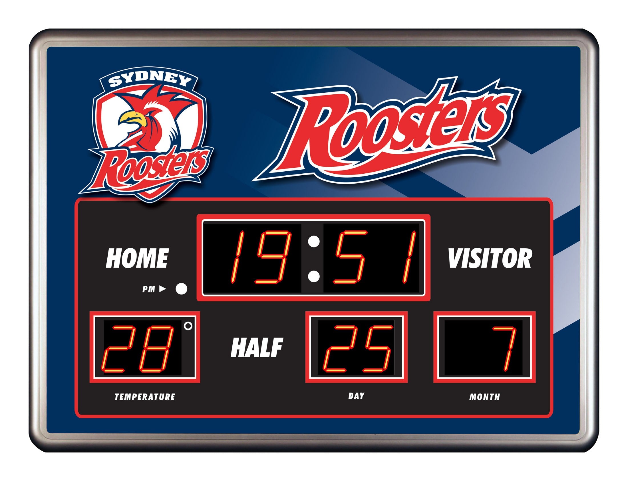 Roosters Scoreboard Clock – Peter Wynn's Score